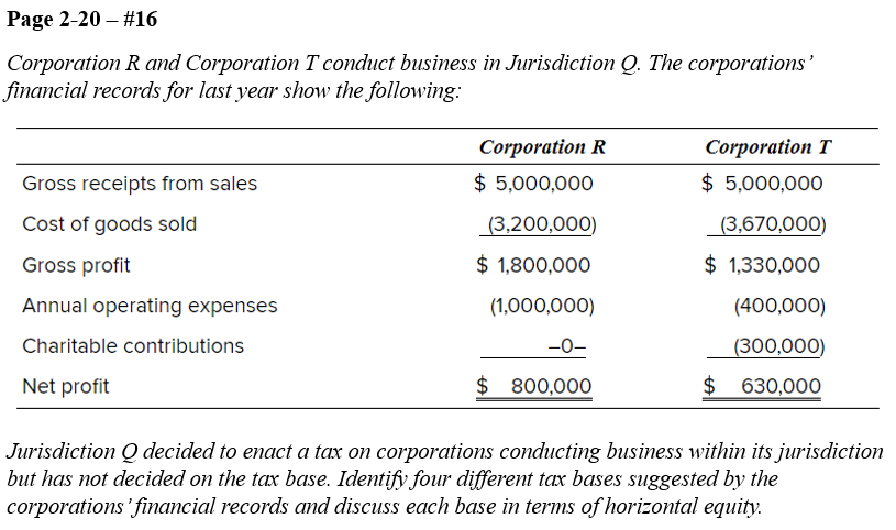Solved Answer the following question: | Chegg.com