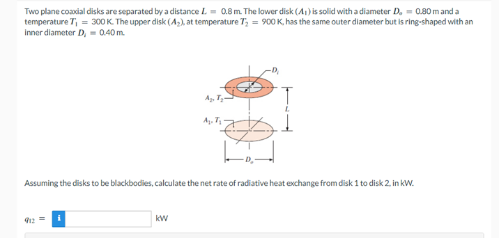 Solved Two plane coaxial disks are separated by a distance | Chegg.com