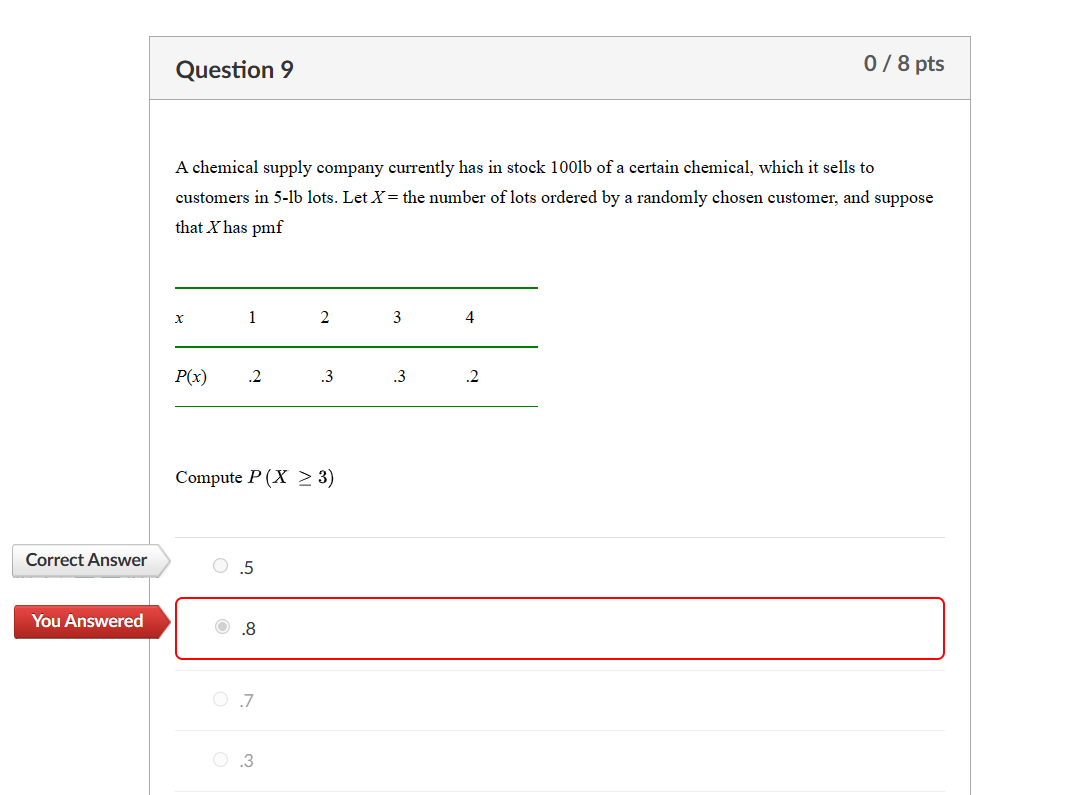 Solved A chemical supply company currently has in stock 1001 | Chegg.com