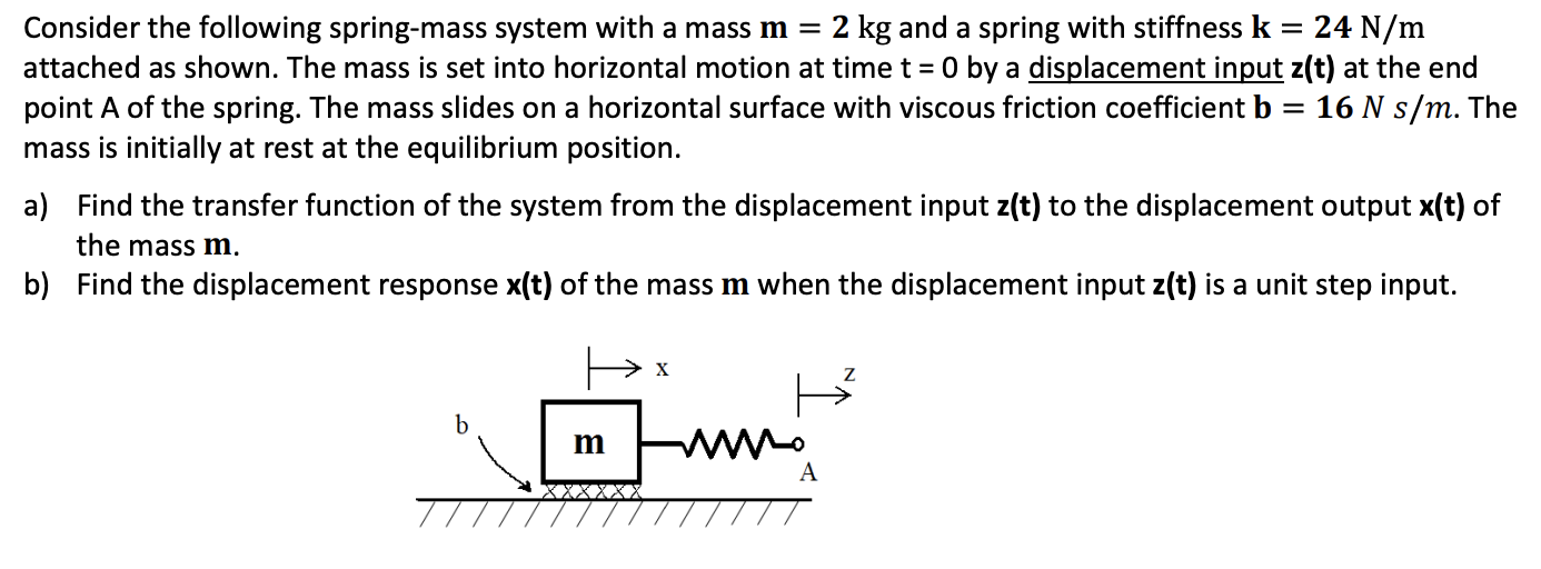 Solved Consider the following spring-mass system with a mass | Chegg.com