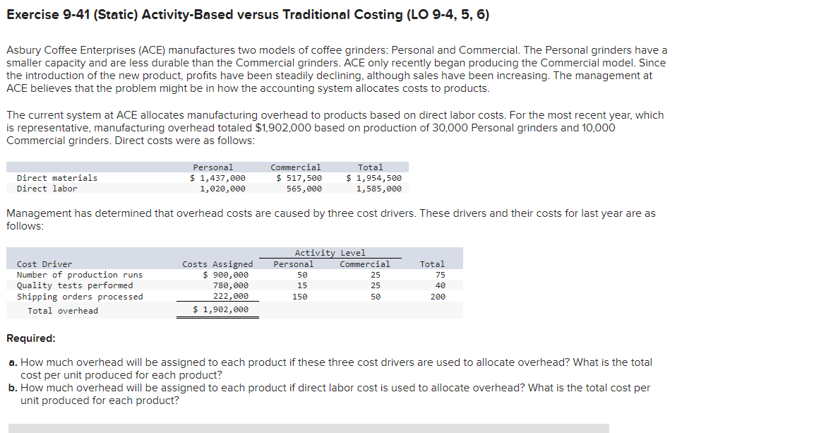 Solved Exercise 9-41 (Static) Activity-Based versus | Chegg.com