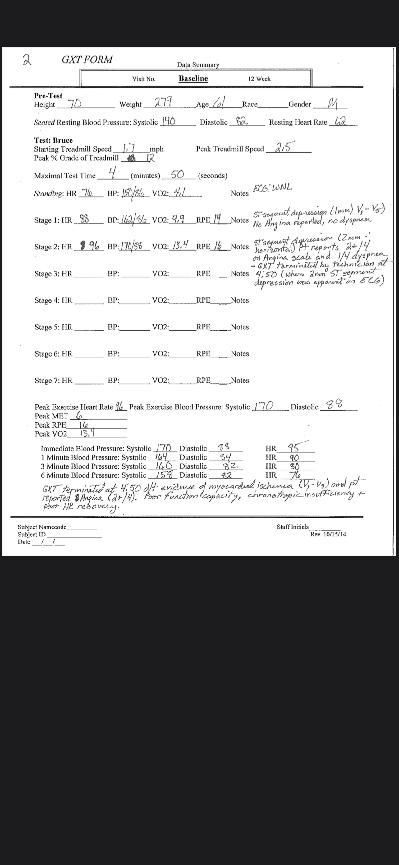 Solved Based upon the findings on the GXT summary sheet, | Chegg.com
