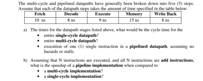 Solved The multi-cycle and pipelined datapaths have | Chegg.com