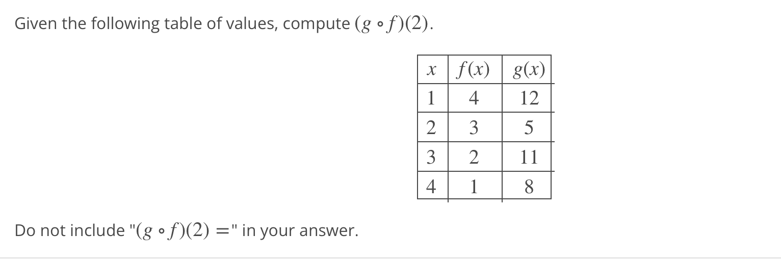 Solved Given the following table of values, compute | Chegg.com