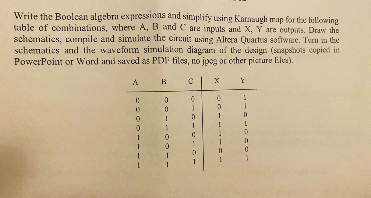 Solved Write the Boolean algebra expressions and simplify | Chegg.com