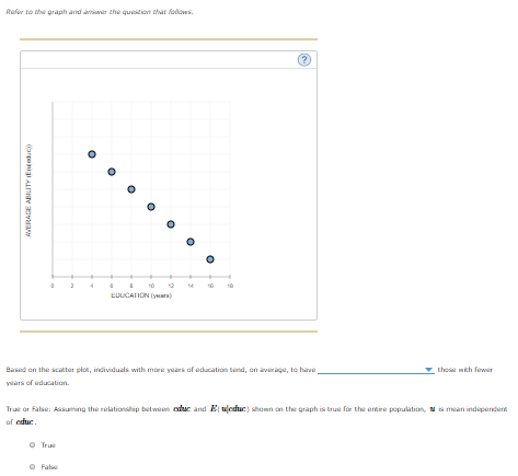 Solved 3. Mean independence of the error term and | Chegg.com