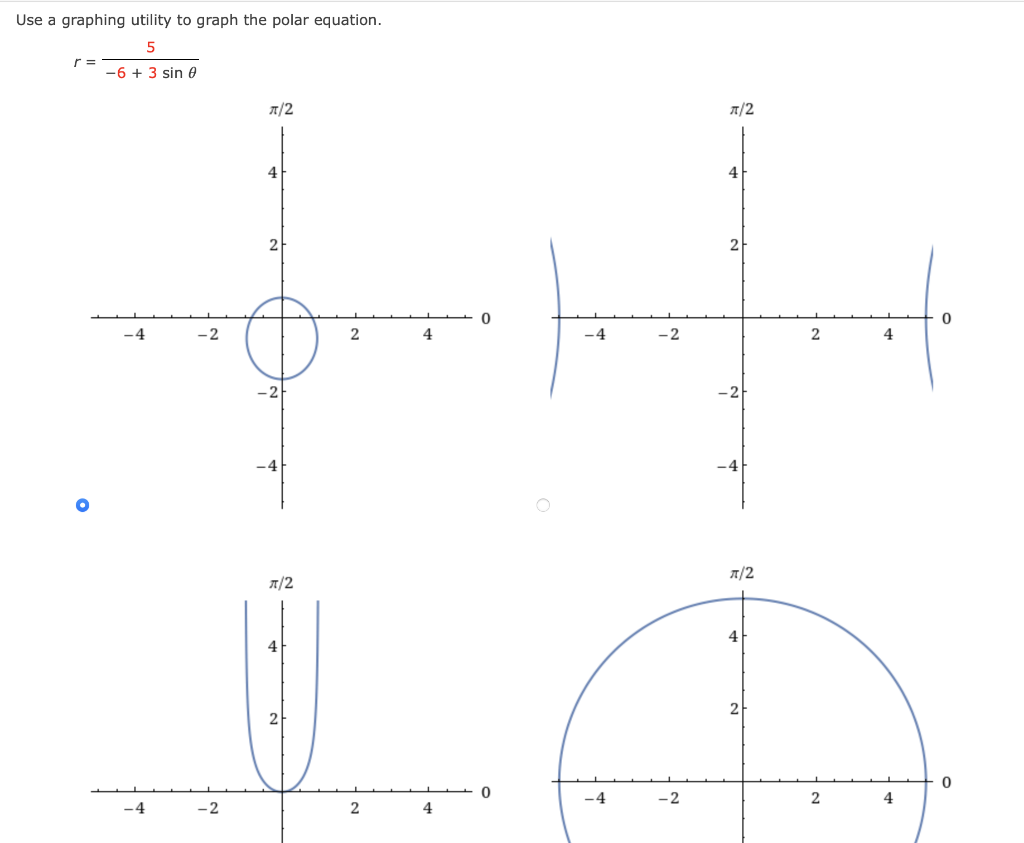 Solved Identify the graph. Hyperbola Parabola Ellipse Circle | Chegg.com