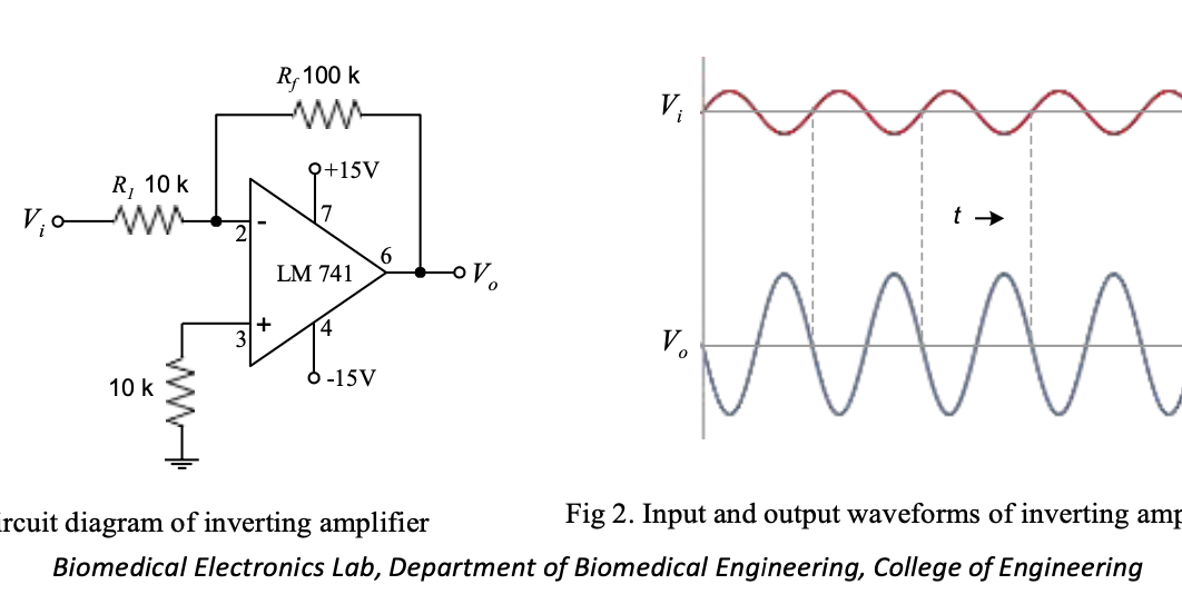 Solved Using multisum please plot these two circuits shown | Chegg.com