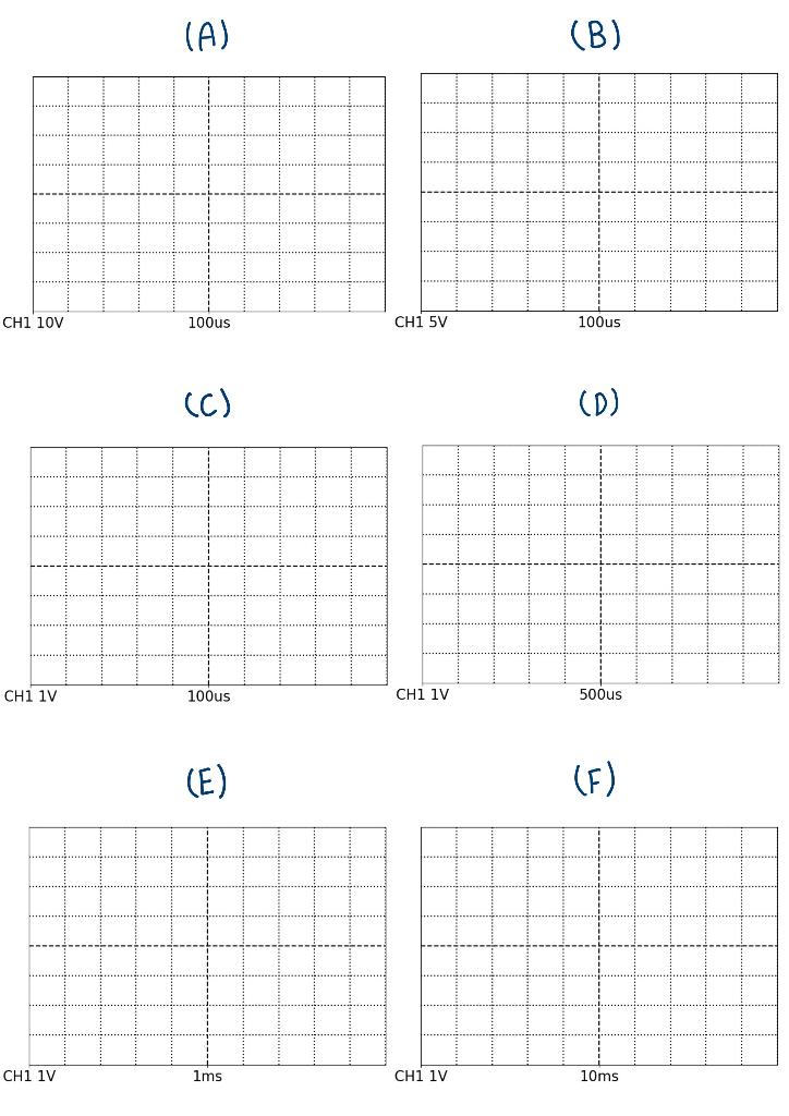 Solved lease draw the same sine wave that would be displayed | Chegg.com