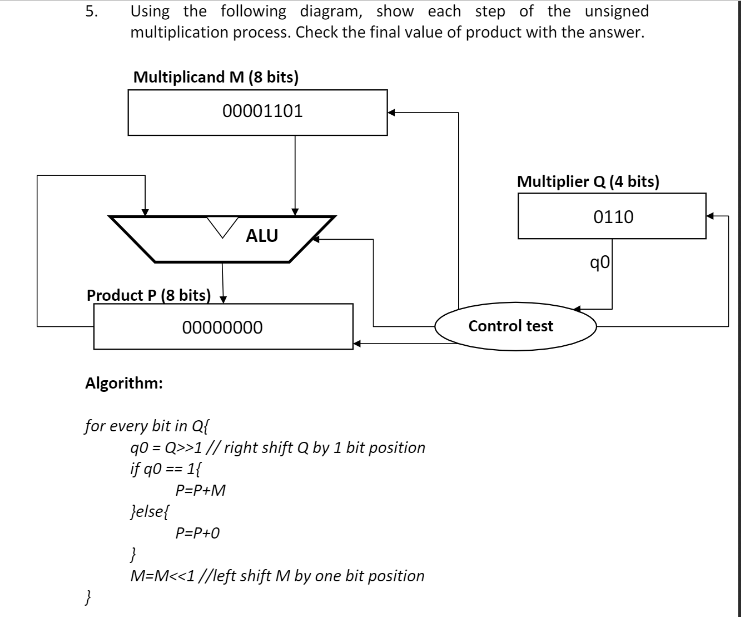 Solved 5. Using the following diagram, show each step of the | Chegg.com