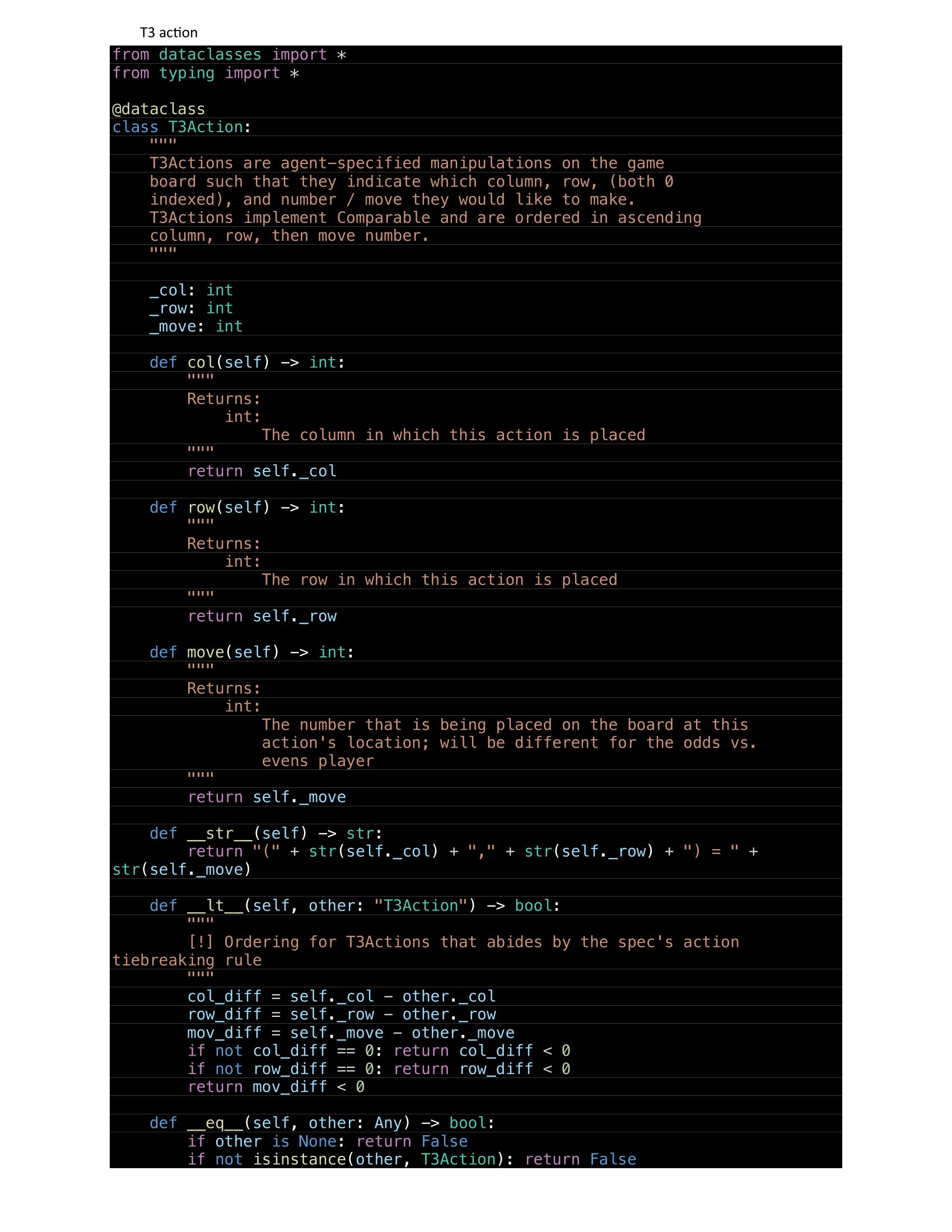 Solved PLEASE PROVIDE A CODEComplete the required methods in | Chegg.com