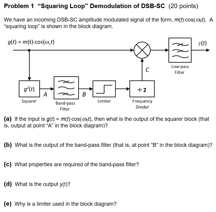 Problem 1 "Squaring Loop" Demodulation of DSB-SC (20 | Chegg.com
