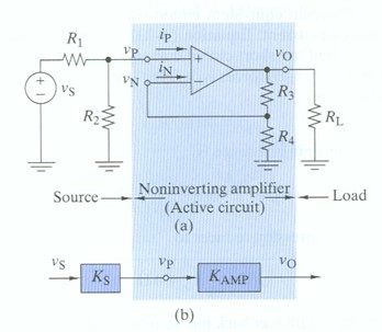 Solved 3. For the circuit shown a. Find the input output | Chegg.com