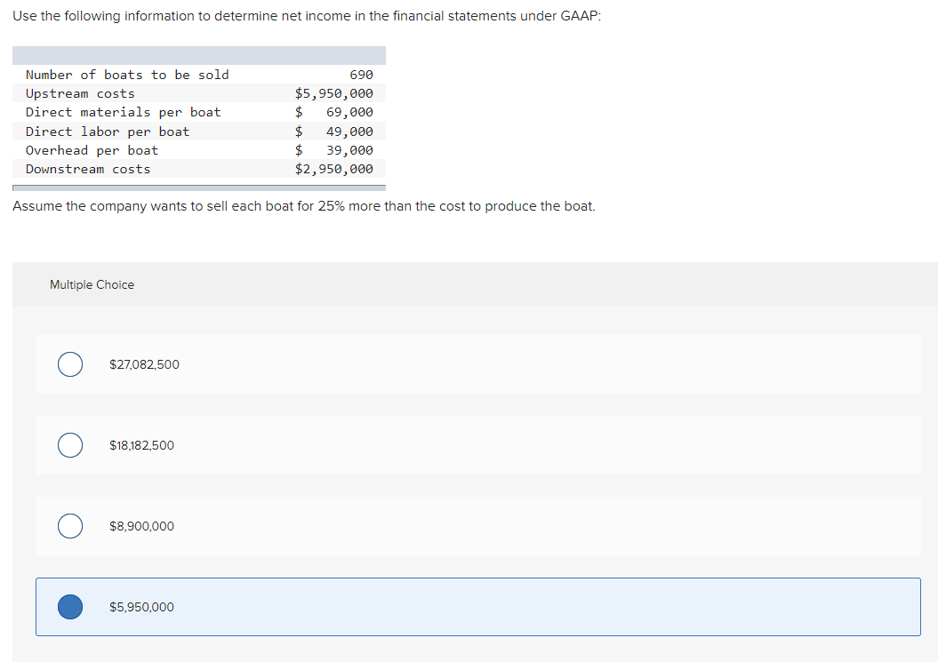 Solved Use The Following Information To Determine Net Income Chegg