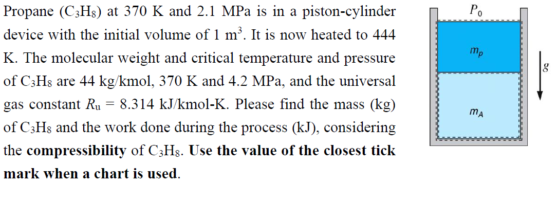 Solved Propane (C3H3) at 370 K and 2.1 MPa is in a | Chegg.com