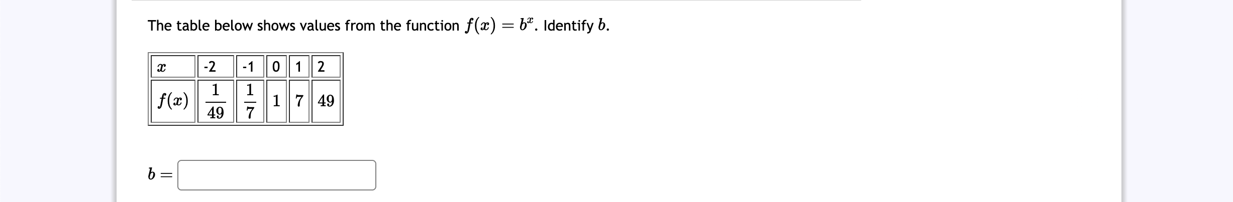 Solved The Table Below Shows Values From The Function 