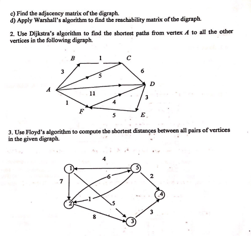 Solved 7.3. Exercises 1. Consider the following digraph. - B | Chegg.com