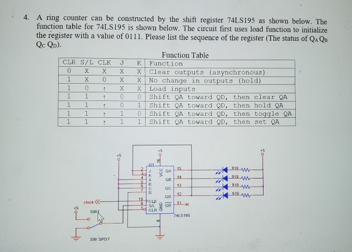 Solved 4. A ring counter can be constructed by the shift | Chegg.com