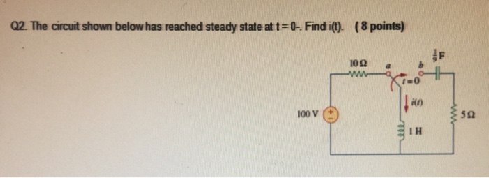 Solved The circuit shown below has reached steady state at t | Chegg.com