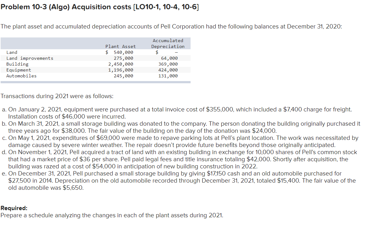 Solved Problem 10-3 (Algo) Acquisition costs [LO10-1, 10-4, | Chegg.com