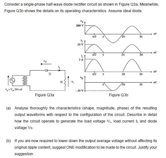 Solved Consider a single-phase half-wave diode rectifier | Chegg.com