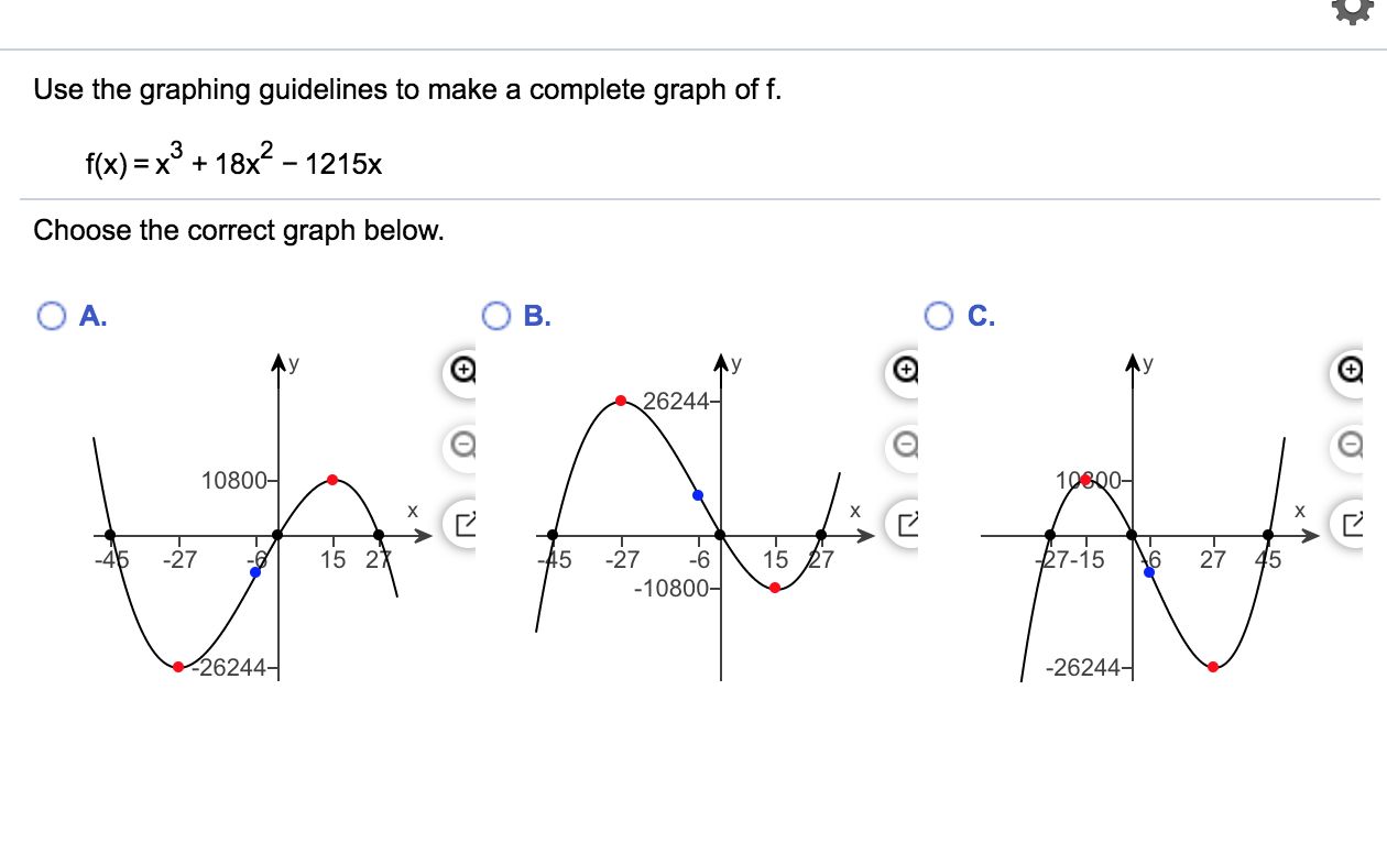 Solved Use the graphing guidelines to make a complete graph | Chegg.com