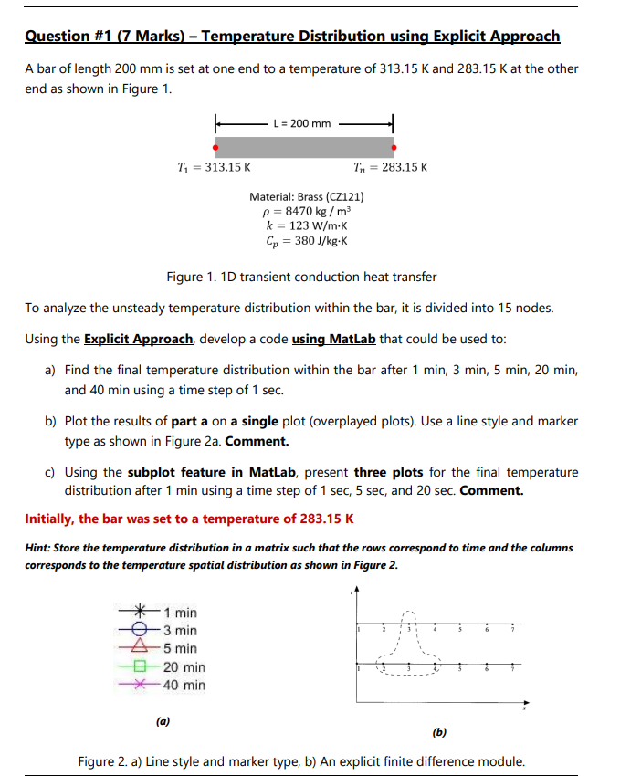 Solved Question \#1 (7 Marks) - Temperature Distribution | Chegg.com