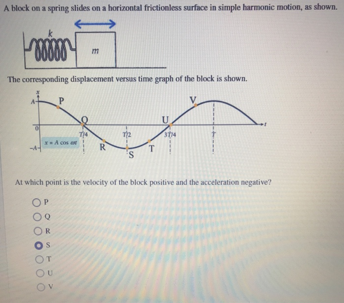 Solved A block on a spring slides on a horizontal | Chegg.com
