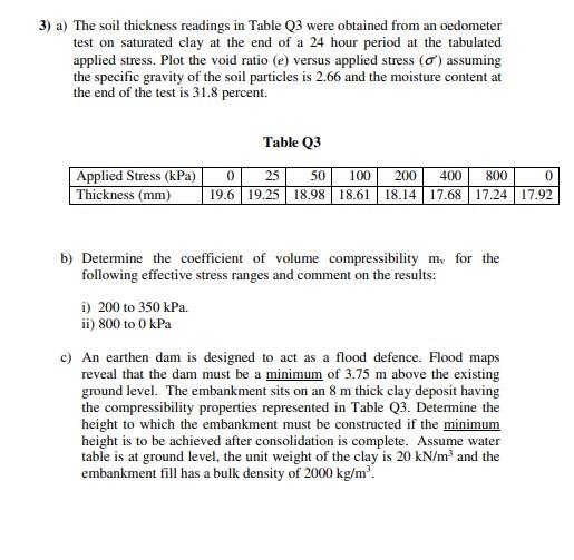 Solved 2) A 2m×2 m shallow pad foundation is constructed in | Chegg.com