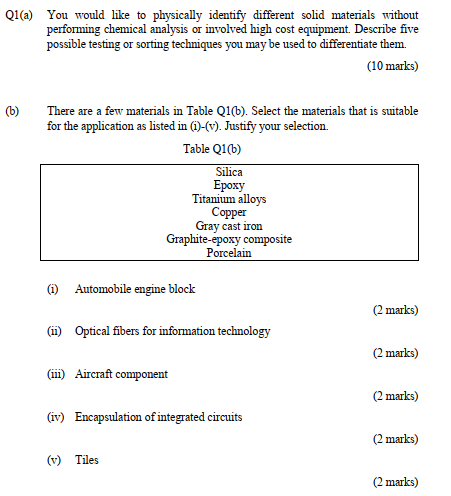 Solved Q1(a) You would like to physically identify different | Chegg.com