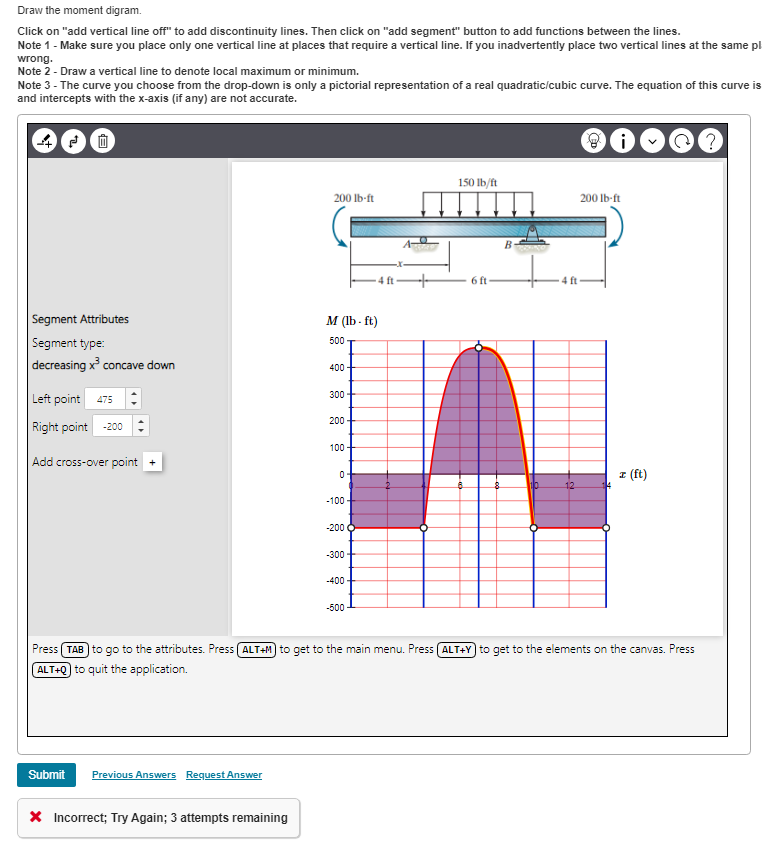Solved Draw the shear digram. Click on "add vertical line | Chegg.com