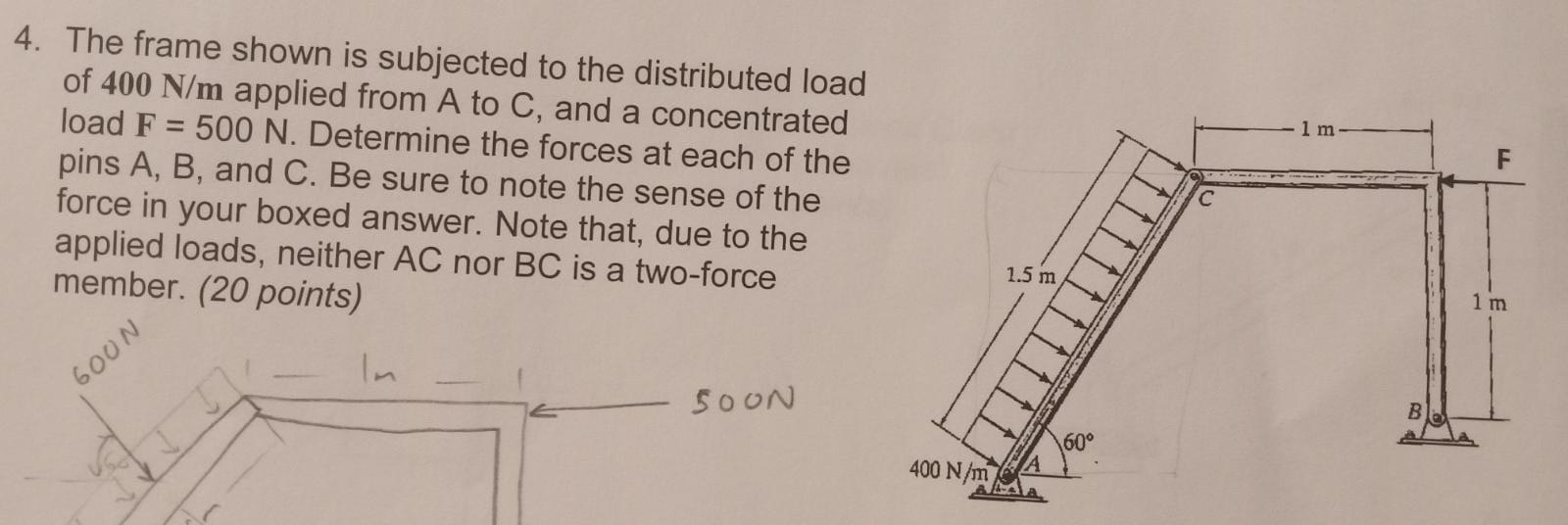 Solved 4. The frame shown is subjected to the distributed | Chegg.com