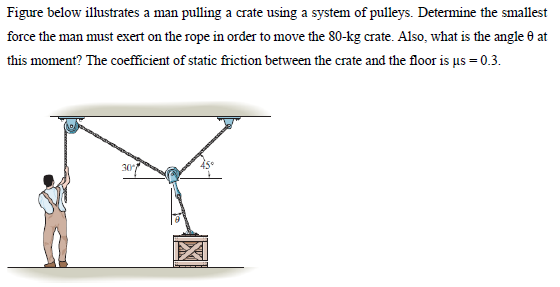 Solved Figure below illustrates a man pulling a crate using | Chegg.com