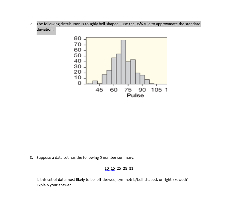 Solved The following distribution is roughly bell-shaped. | Chegg.com