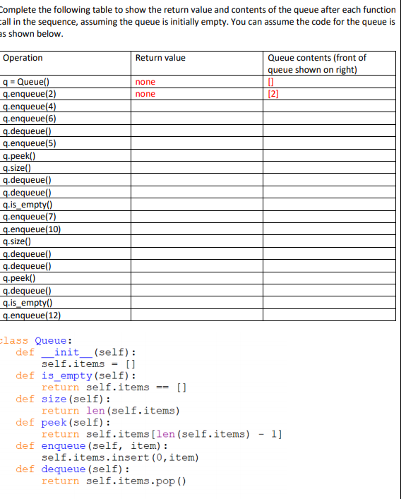 Solved Complete the following table to show the return value | Chegg.com