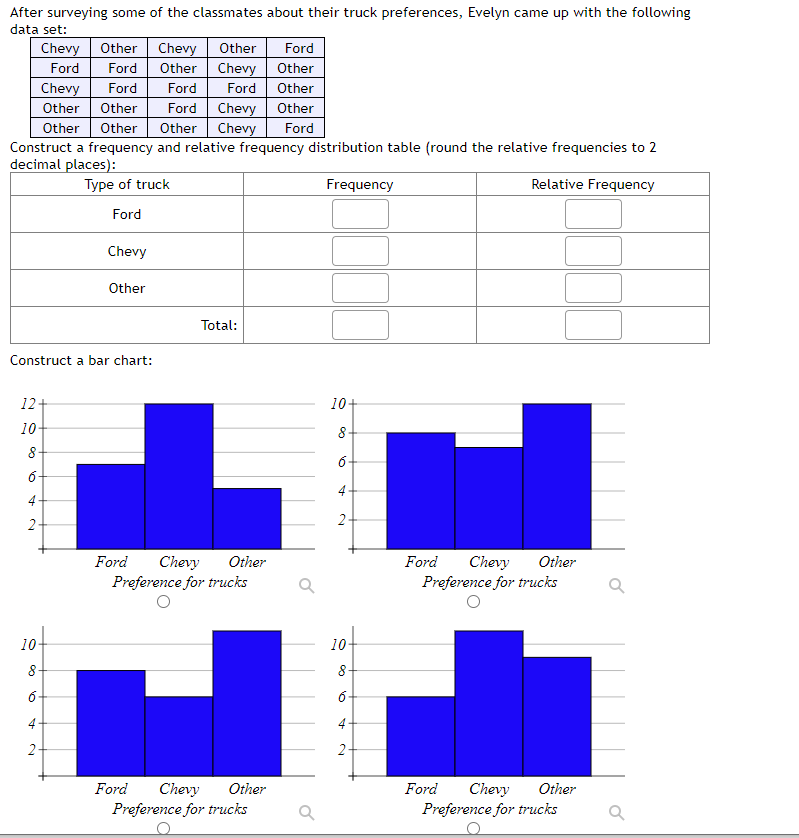 [Solved]: After surveying some of the classmates about the