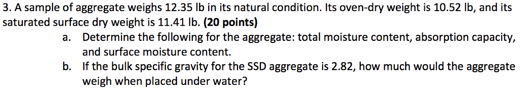 Solved 3. A sample of aggregate weighs 12.35 lb in its | Chegg.com