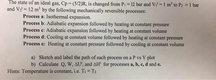 Solved The state of an ideal gas, Cp = (5/2)R, is changed | Chegg.com