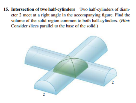 Solved 15. Intersection of two half-cylinders Two | Chegg.com
