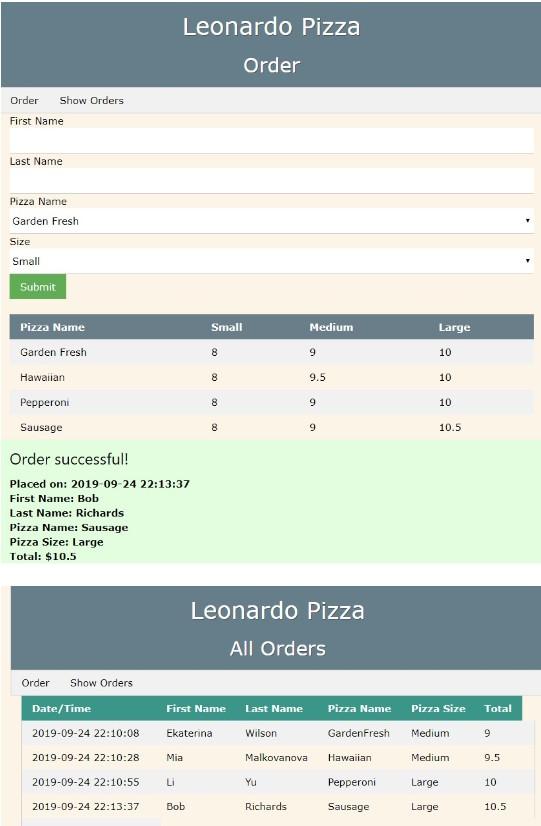 Solved Create a website called Leonardo Pizza. You are | Chegg.com