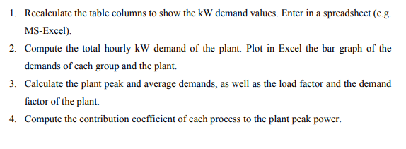 Solved The layout of an industrial plant load is shown in | Chegg.com