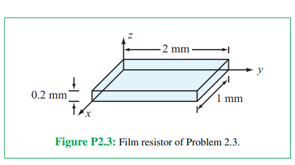 Solved 2.3 Athin-film resistor made of germanium is 2 mm in | Chegg.com