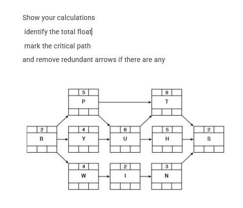 Solved Show your calculations identify the total float mark | Chegg.com