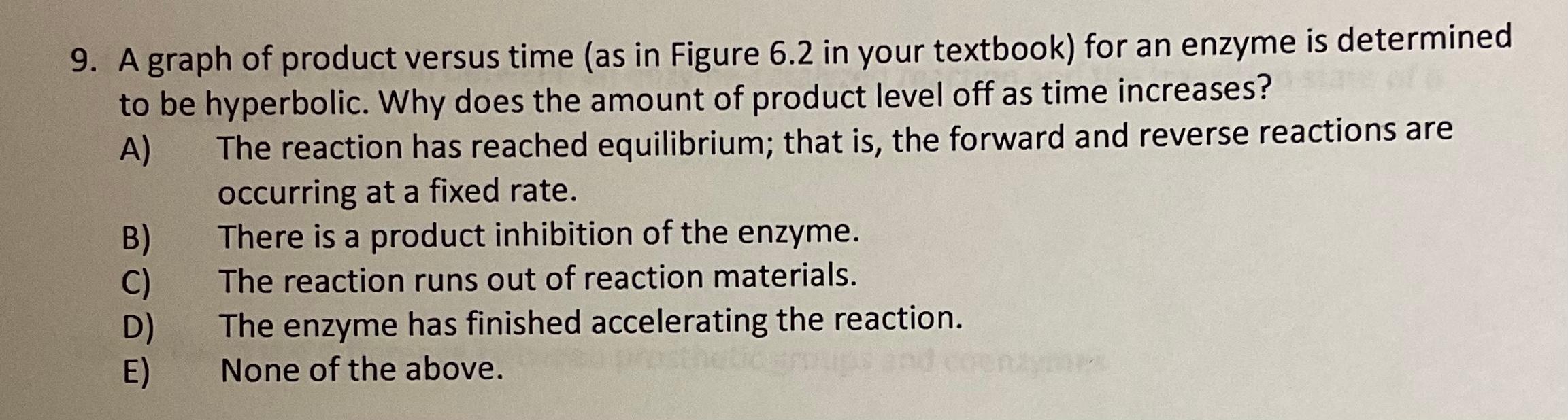 Solved 9. A graph of product versus time (as in Figure 6.2 | Chegg.com