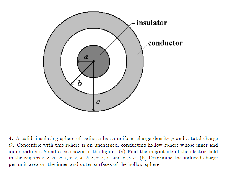 Solved - insulator conductor - 4. A solid, insulating sphere | Chegg.com
