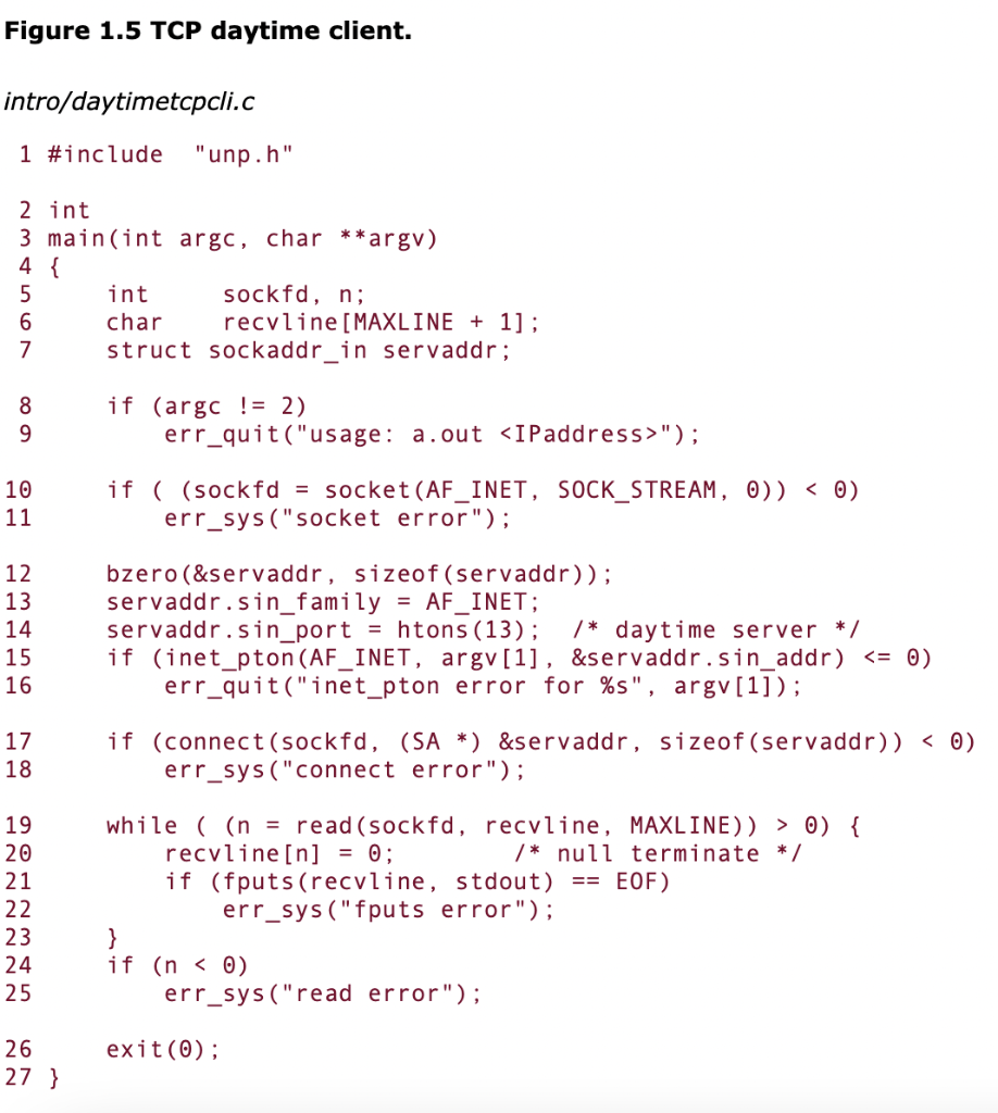 Draw a figure like Figure 2.5 for the | Chegg.com