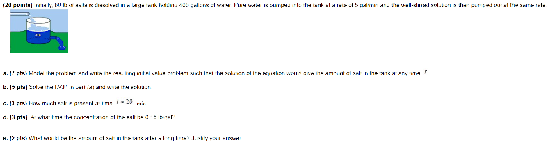 Solved a. (7 pts) Model the problem and write the resulting | Chegg.com