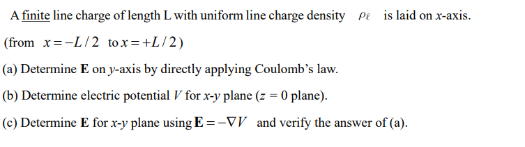Solved A finite line charge of length L with uniform line | Chegg.com