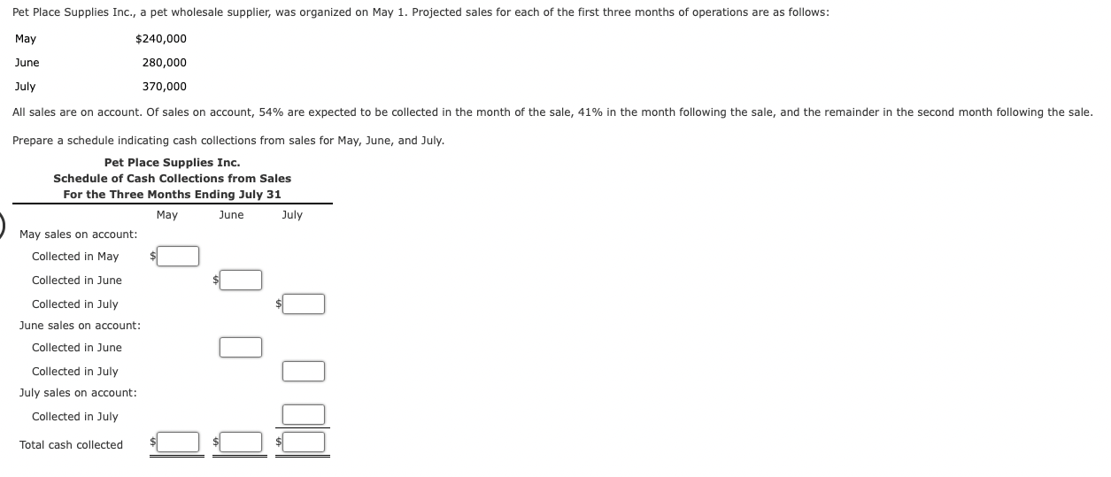 Solved Prepare a schedule indicating cash collections from | Chegg.com
