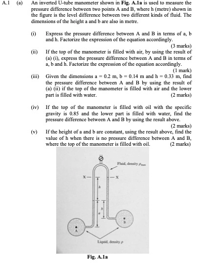 Solved A.1 (a) An inverted U-tube manometer shown in Fig. | Chegg.com